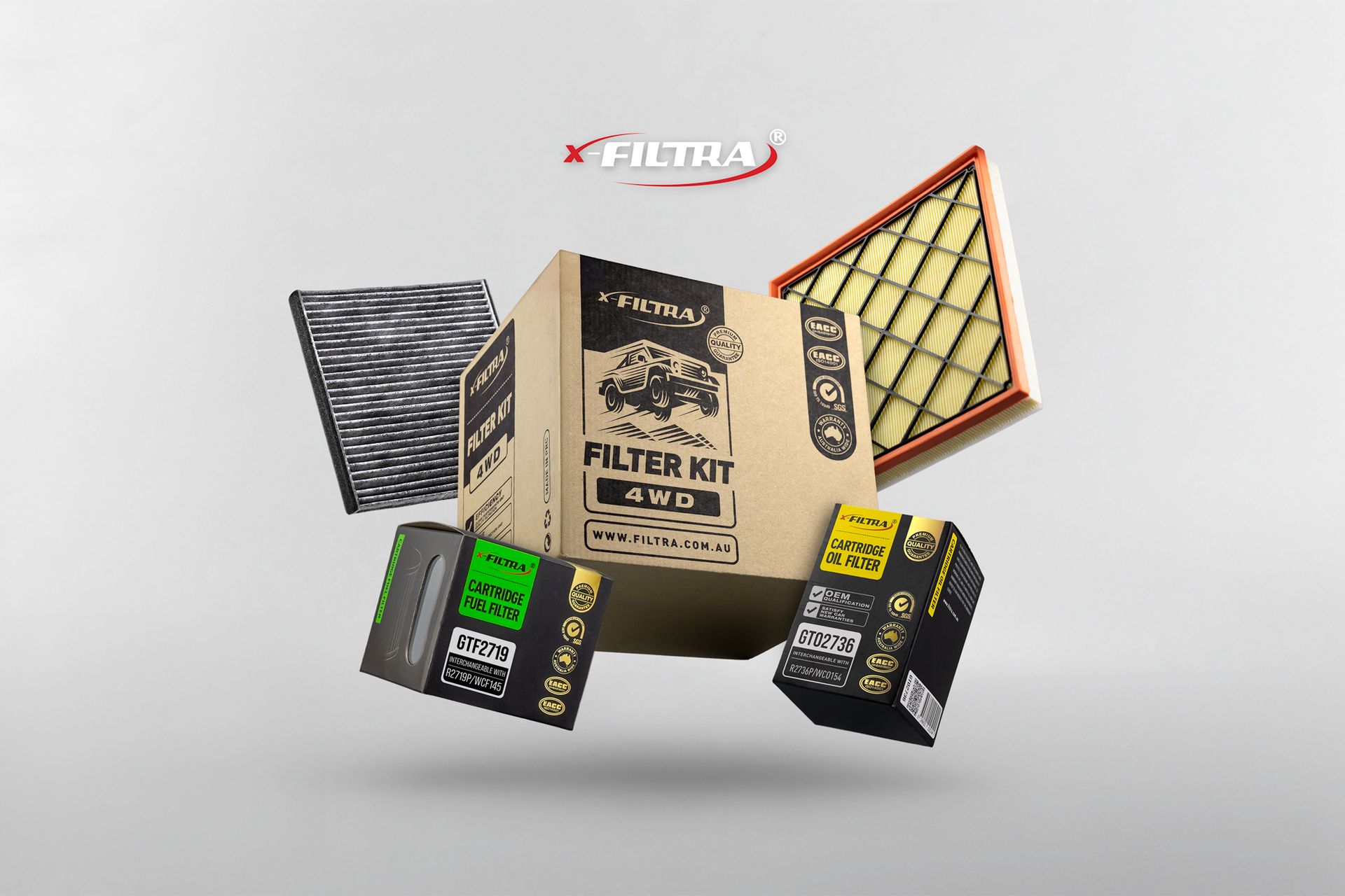Filter Kits | Filtra Autoparts